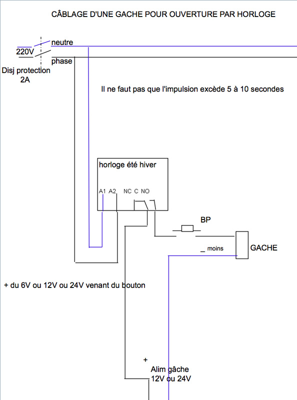 Schema branchement gache electrique Schema branchement gache electrique